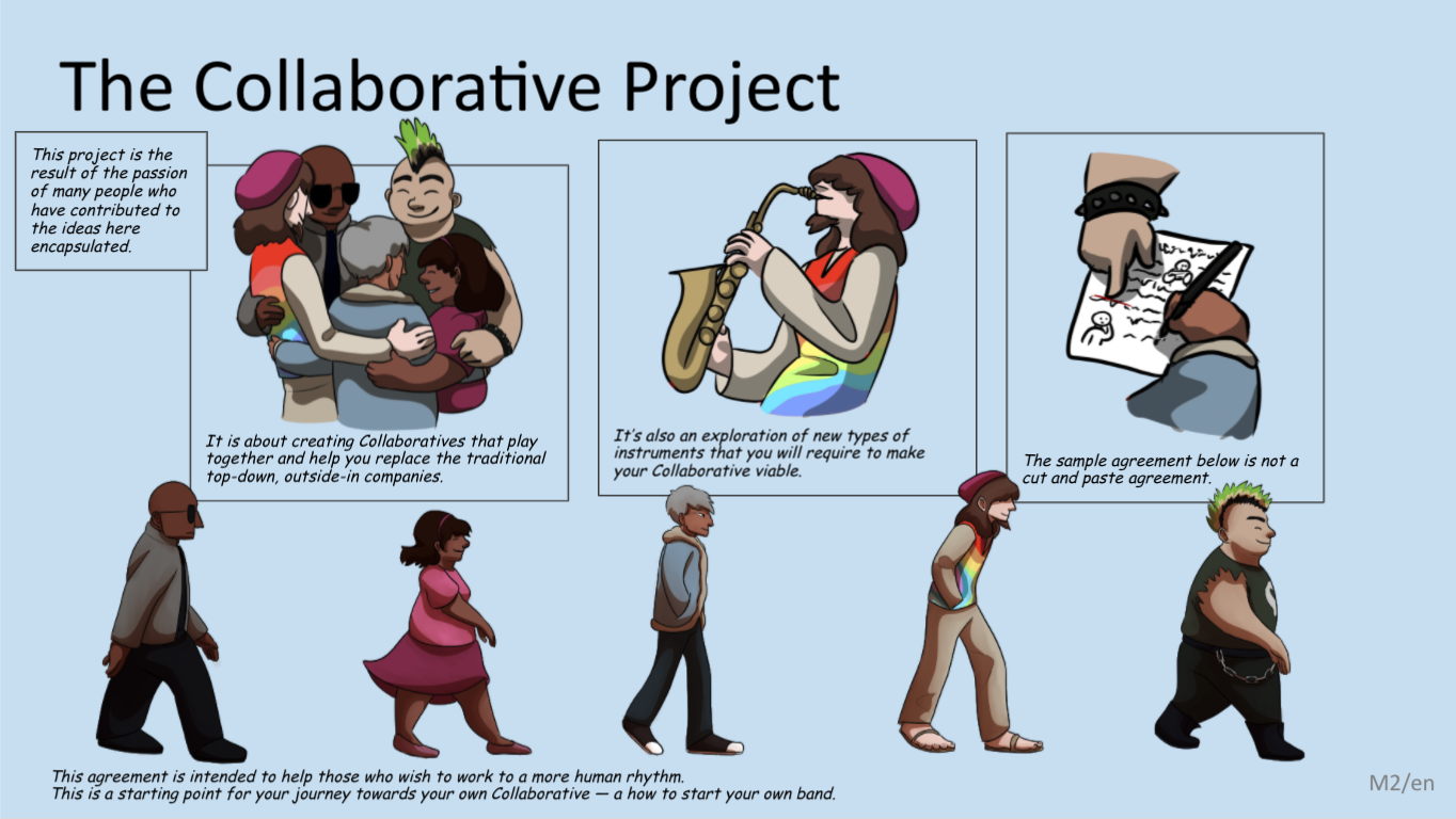 Collaborative Tools - Collaborative Operating Agreement